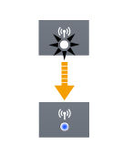 Setting the Wireless LAN Using WPS - imageCLASS MF6100 series