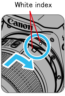 Can EF-S lenses be used with the camera?
