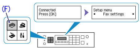 Wireless LAN connection of your printer to an access point using the ...