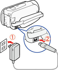 Saving Movies on a Computer (VIXIA HF R50/R52/R500)
