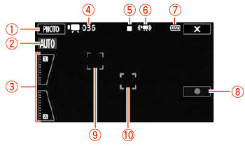 Onscreen Icons and Displays (VIXIA HF R50/R52/R500)