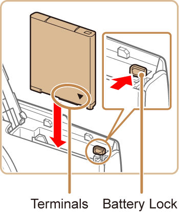 Inserting and removing batteries and memory cards (PowerShot ELPH 135 ...