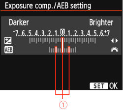 Auto Exposure Bracketing (AEB) (EOS REBEL T5/EOS 1200D)