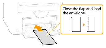 Loading Paper in the Manual Feed Slot - MF212w