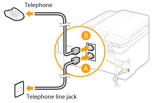 Connecting the Telephone Line - MF236n, MF247dw and MF249dw