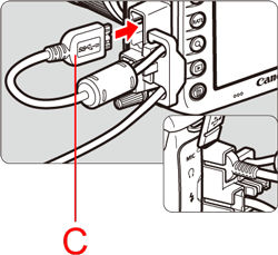 Connecting the Camera to a Computer using a USB Cable (EOS 7D Mark II)