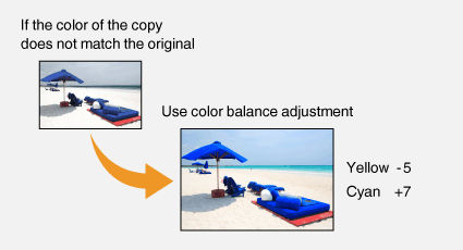 Adjusting Color Balance - imageCLASS MF630 Series and MF730 Series