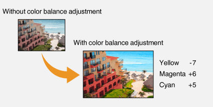 Adjusting Color Balance - imageCLASS MF630 Series and MF730 Series