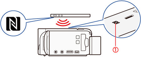 Playback via Browser: Viewing Recordings Using a Web Browser on an iOS ...