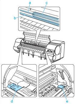 The back side of the paper is dirty (iPF830/iPF840/iPF850)