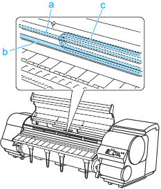 Preparing to Transfer the Printer (iPF830/iPF840/iPF850)