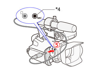 How to Connect an External Microphone to the XA35 Camcorder