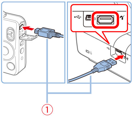 Printing from a Camera (Camera Direct Print) (SELPHY CP1300)