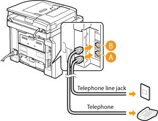 Connecting the Telephone Line - D1500 Series and MF410 Series