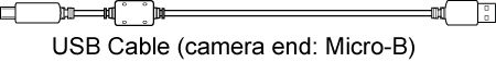 What type of USB cable can be used to connect the camera to a computer ...