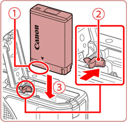 Using a USB cable to charge the camera's battery (PowerShot Using a USB cable to charge the camera's battery (PowerShot