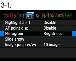 How do I read a histogram?(EOS 5D Mark II)