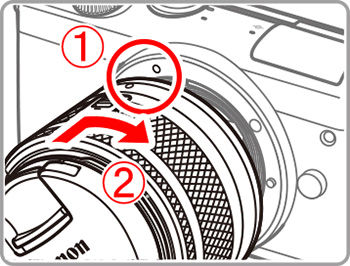 The Shutter Is Not Released (EOS M100)