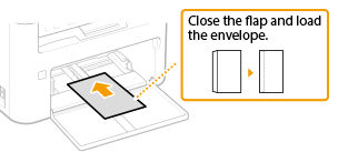 Loading Paper in the Drawer - MF260 Series