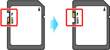 The [Card's write protect switch is set to lock] message appears on the ...