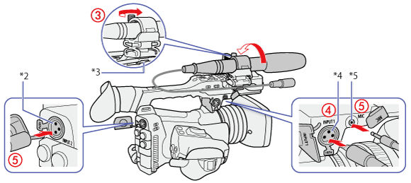 Connecting an external microphone (XF705)