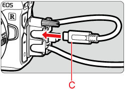 Connecting the Camera To a Computer Using a USB Cable (EOS R)