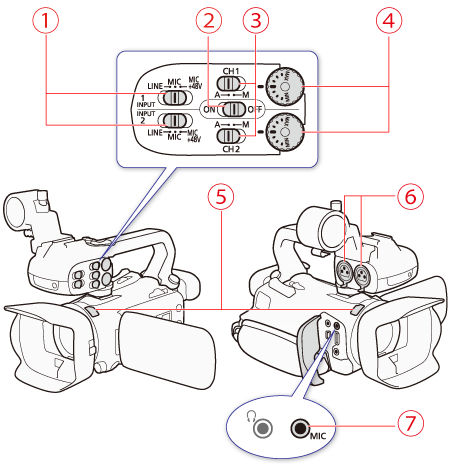 Setting the Microphone (XA40 / XA45)