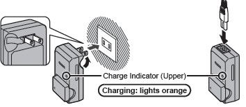 Procedure for charging the battery PowerShot G Series