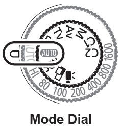 Procedure for using Movie Mode PowerShot G10 and G11.