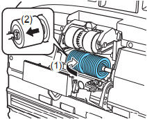 Removing and Reinstalling the Rollers - DR-G2xxx series scanners