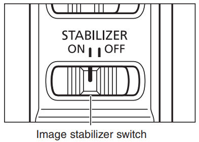 Using the Image Stabilizer on the EF 400mm f/2.8L IS III USM lens