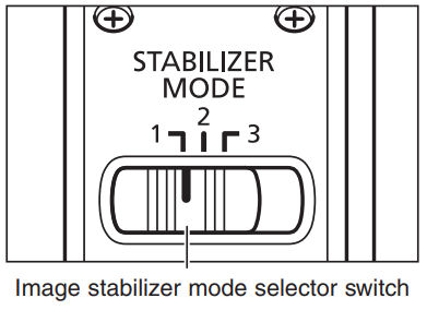 Using the Image Stabilizer on the EF 600mm f/4L IS III USM lens