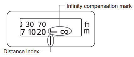 Using the Infinity Compensation Mark on the EF 300mm f/2.8L IS II USM lens