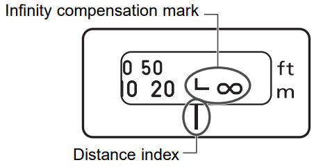 Using the Infinity Compensation Mark on the EF 400mm f/2.8L IS III USM lens