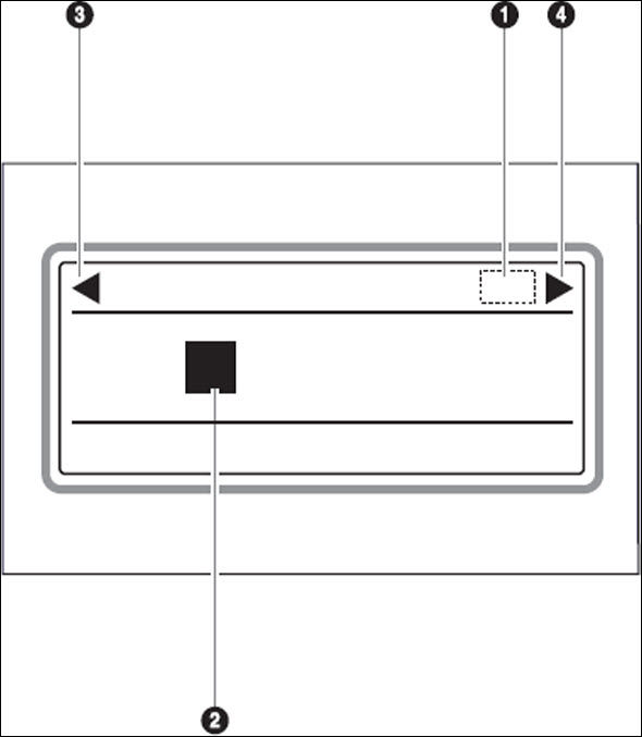 LCD Screen Layout - Mk1500