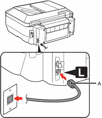 Connect the phone line cord to the correct port on the MX340