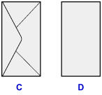 How to Load Envelopes in the MG7720