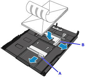 How to Load Envelopes in the MG7720