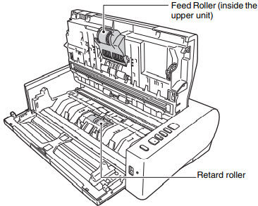 Replacing Consumable Parts (Feed roller and retard roller) and ...
