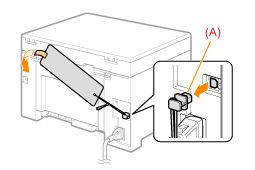 Installing the MF3010 Mac Printer and Scanner software (Contains Video)