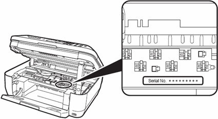 Locate the serial number MX320