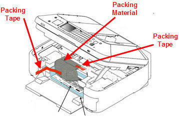 Remove packing material - MX882