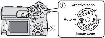 Explanation of the various Image Zone modes PowerShot A610 and A620
