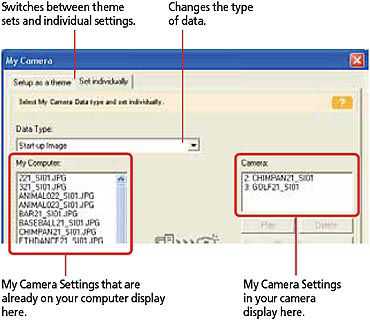 Setting the My Camera settings in ZoomBrowser EX 5.x