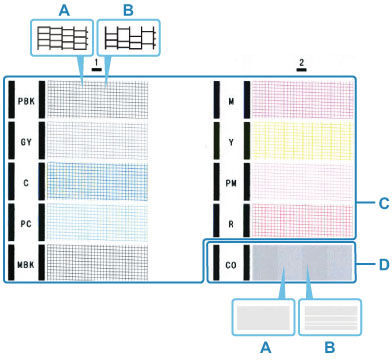 Print and Examine a Nozzle Check Pattern - PRO-300