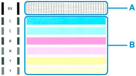 Printing and Examining the Nozzle Check Pattern - TS3520