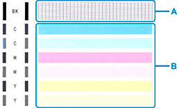 Examining the Nozzle Check Pattern - G7020
