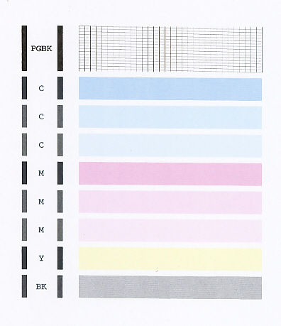 Print Nozzle Check Test Pattern - PIXMA iP4700