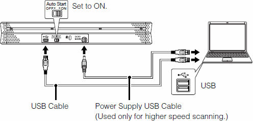 Confirm that the scanner is properly connected to the computer with the ...