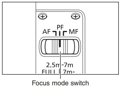 Using Power Focus (PF) Mode on the EF 600mm f/4L IS III USM lens